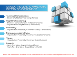 Evalex Psychometrics - Evalex