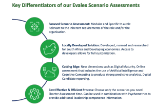 ESA key differentiators - Evalex
